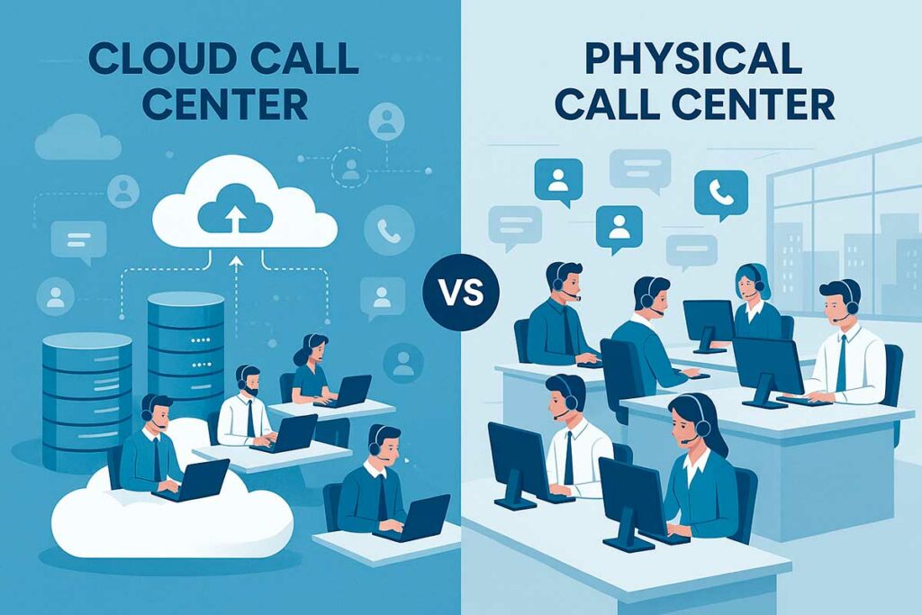 ¿Qué es Mejor para su Negocio: Call Center Físico vs Call Center en la Nube? 2025